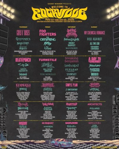 The Ultimate 2026 Metal Music Festivals Guide